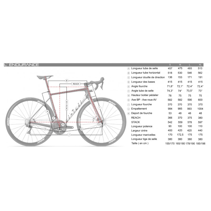 ADRIS L'ENDURANCE 105